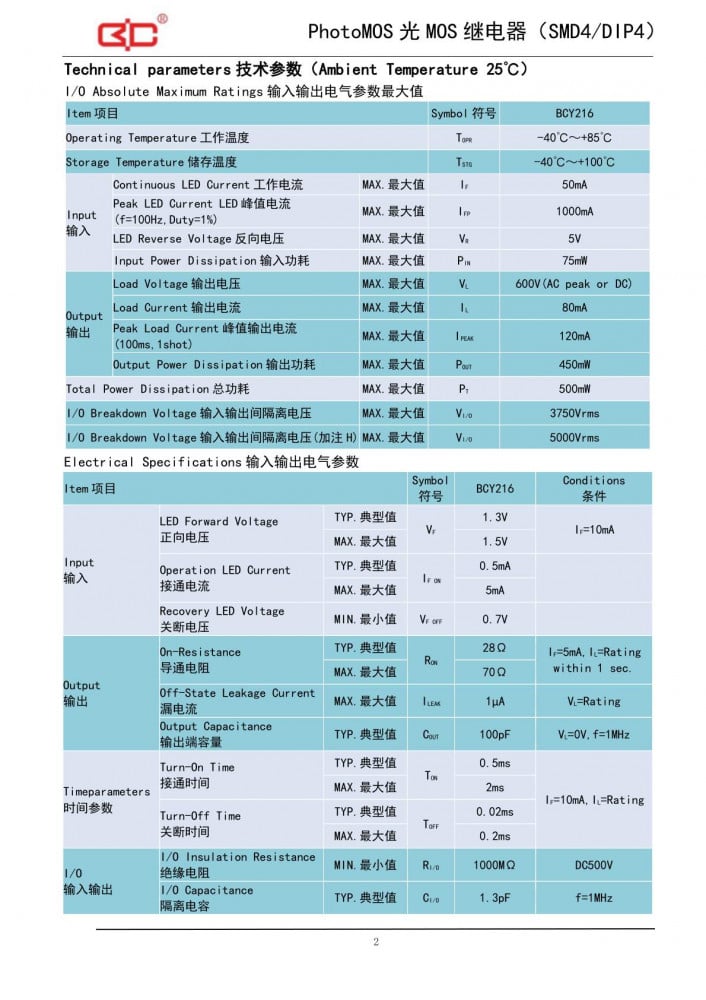 BCY216A datasheet page 2
