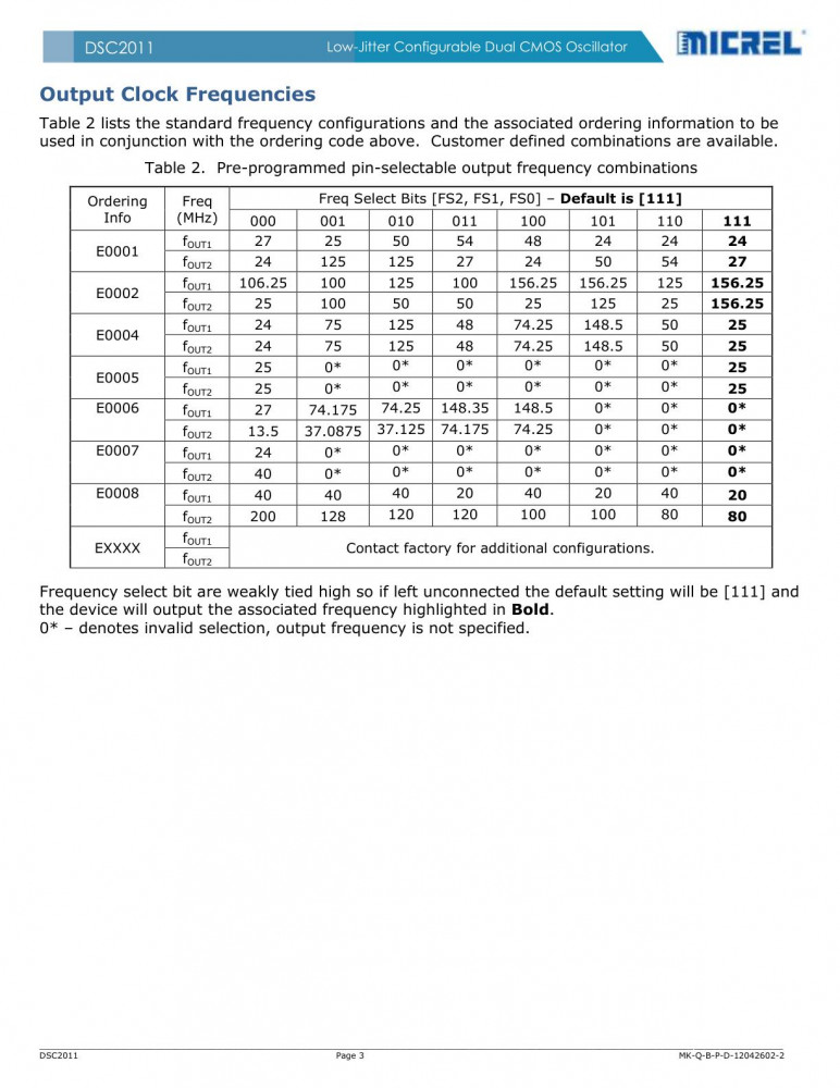 DSC2011 technical document, page 3