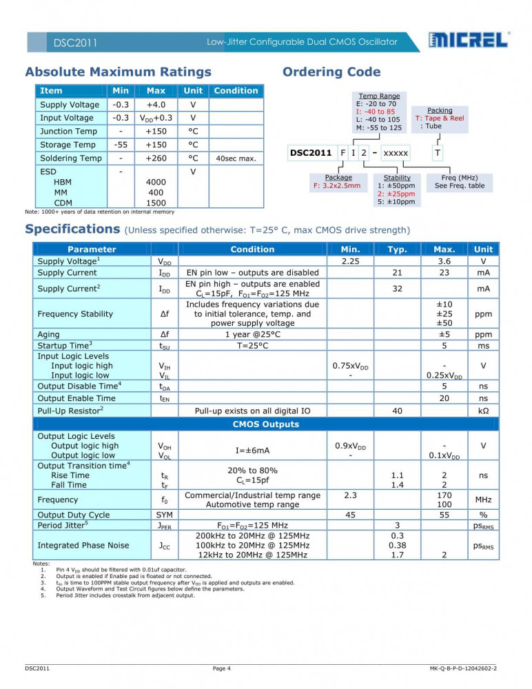 DSC2011 technical document, page 4