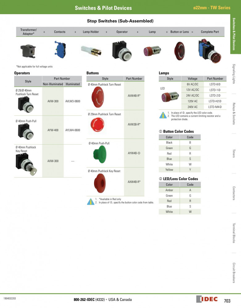 IDEC TW Series technical document page 8
