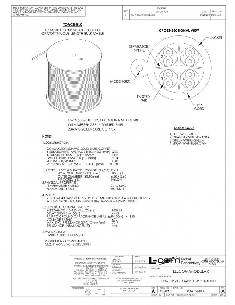 TOAC6-BLK technical drawing preview