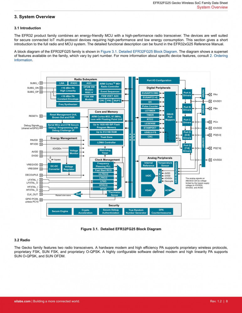 EFR32FG25 document page 8