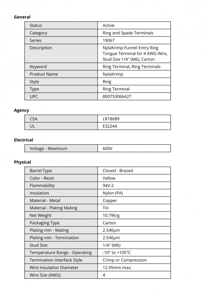 MOLEX 190670077 technical document page 2