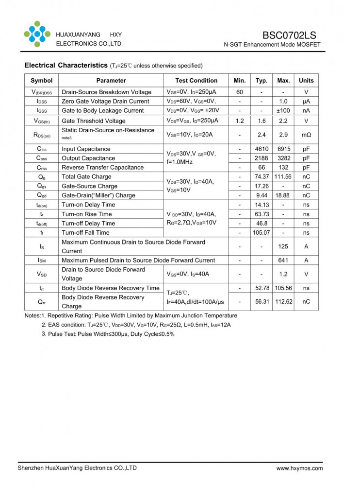 BSC0702LS-HXY datasheet page 2