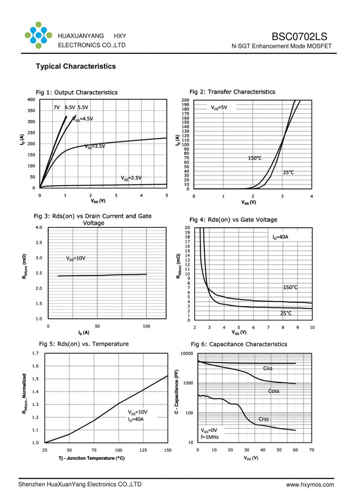 BSC0702LS-HXY datasheet page 3