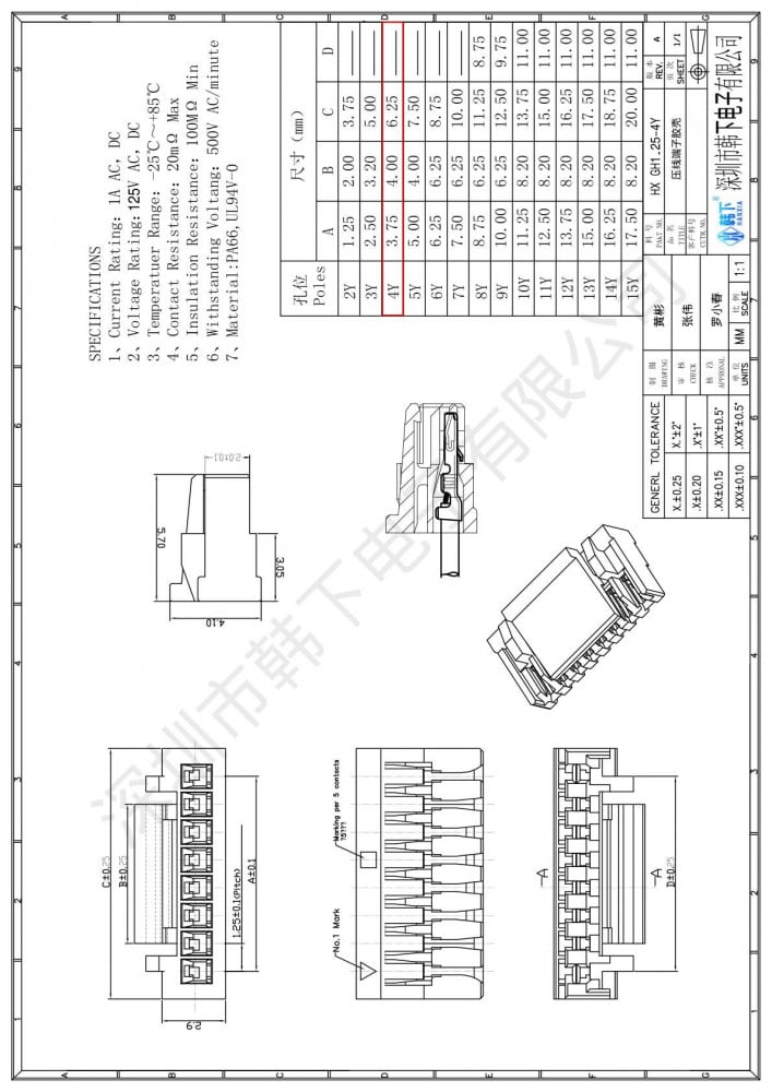 GH1.25-4Y specification page 1
