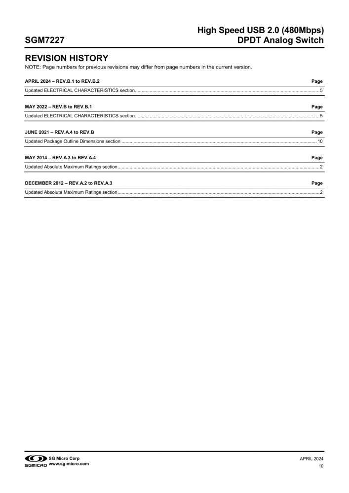 SGM7227 datasheet page 10