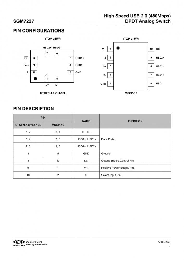 SGM7227 datasheet page 3