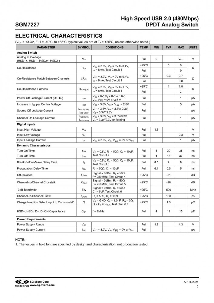 SGM7227 datasheet page 5