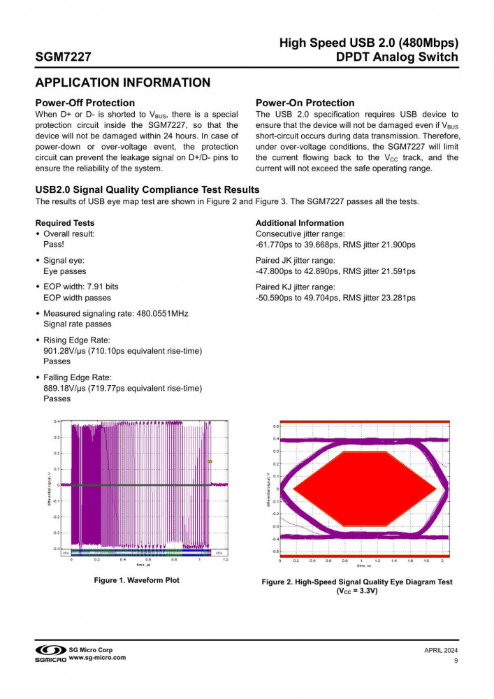 SGM7227 datasheet page 9