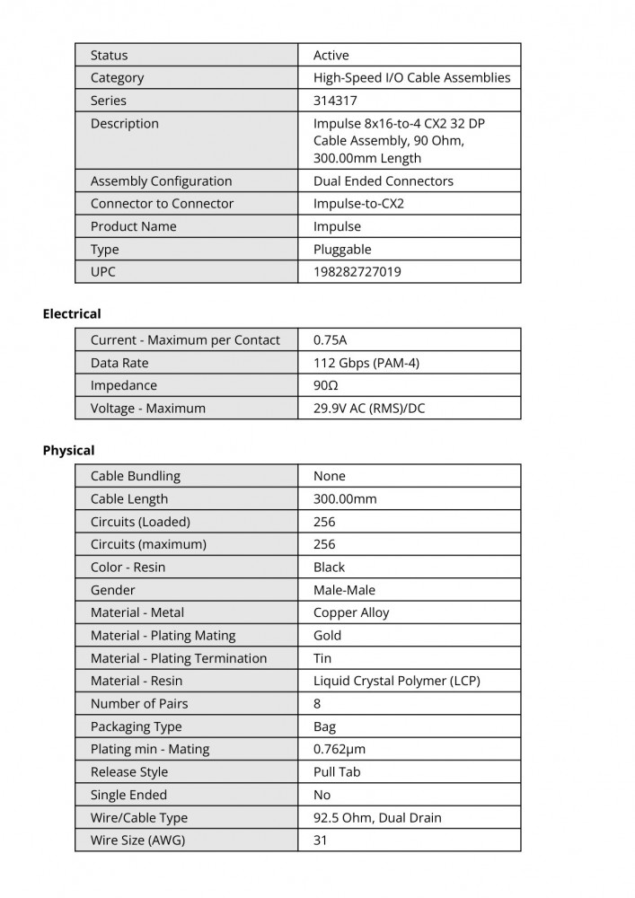 Product document page 2