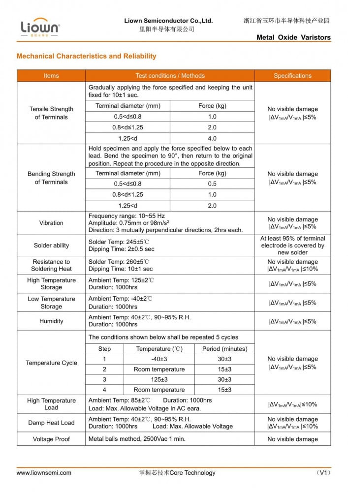 Liown 10D series datasheet page 6