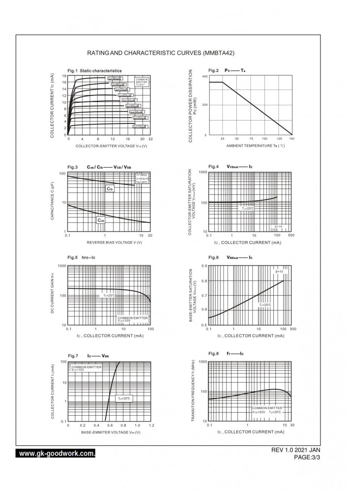 MMBTA42 technical document page 3