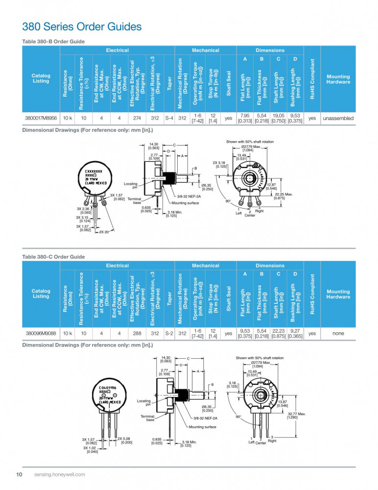 Honeywell potentiometer datasheet page 10