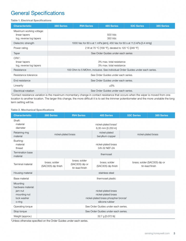 Honeywell potentiometer datasheet page 3