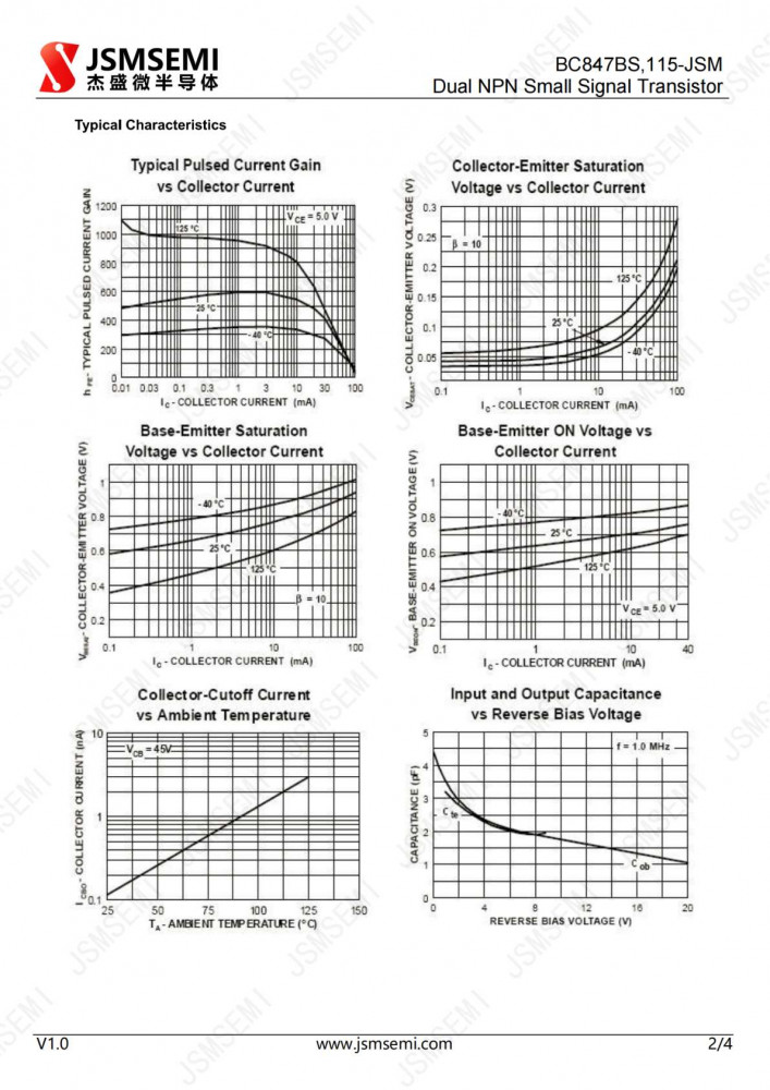 BC847BS,115-JSM datasheet page 2