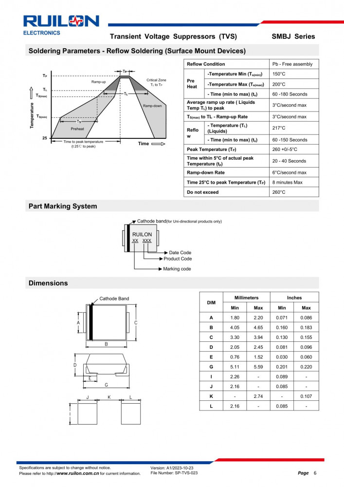 SMBJ300A datasheet page 6