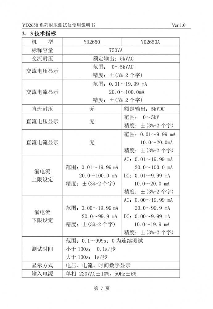 YD2650 manual page 8