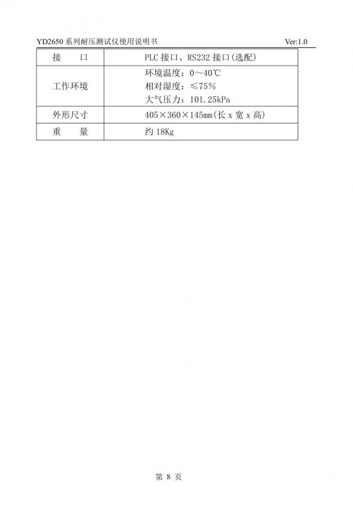 YD2650 manual page 9
