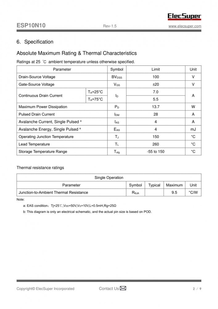 ESP10N10 datasheet page 2