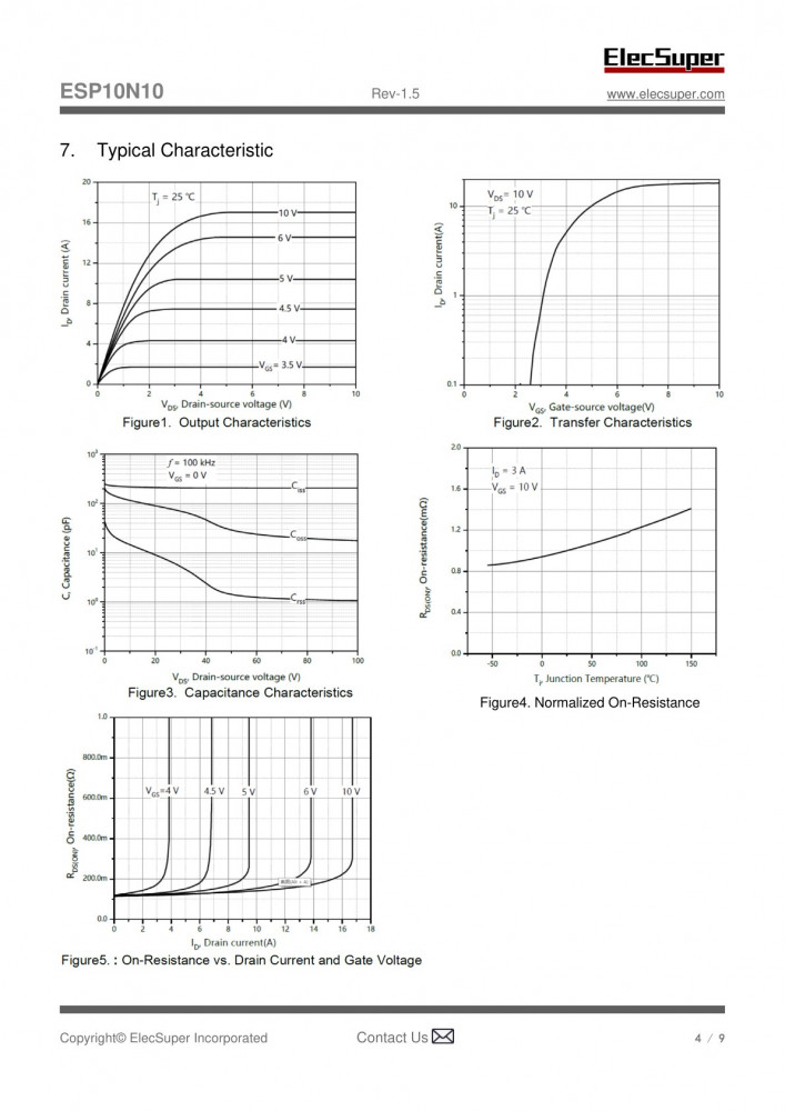 ESP10N10 datasheet page 4