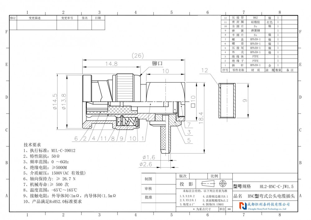 HL2-BNC-C-JW1.5 technical document