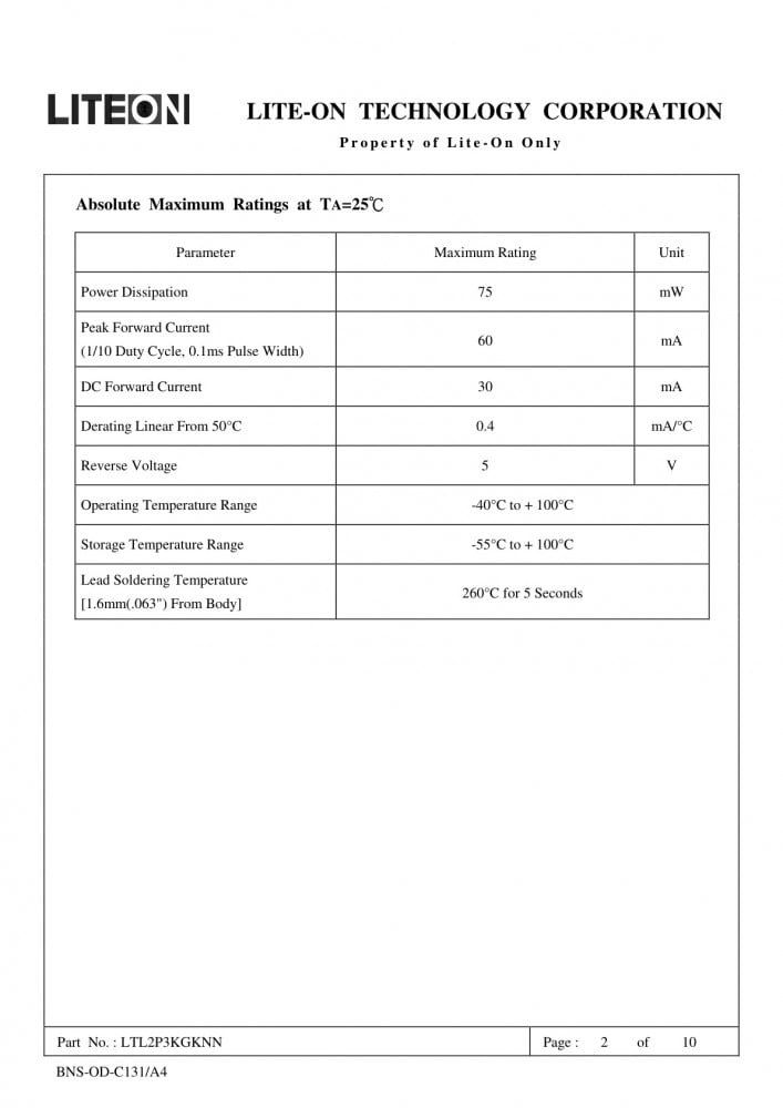 LTL2P3KGKNN datasheet page 3