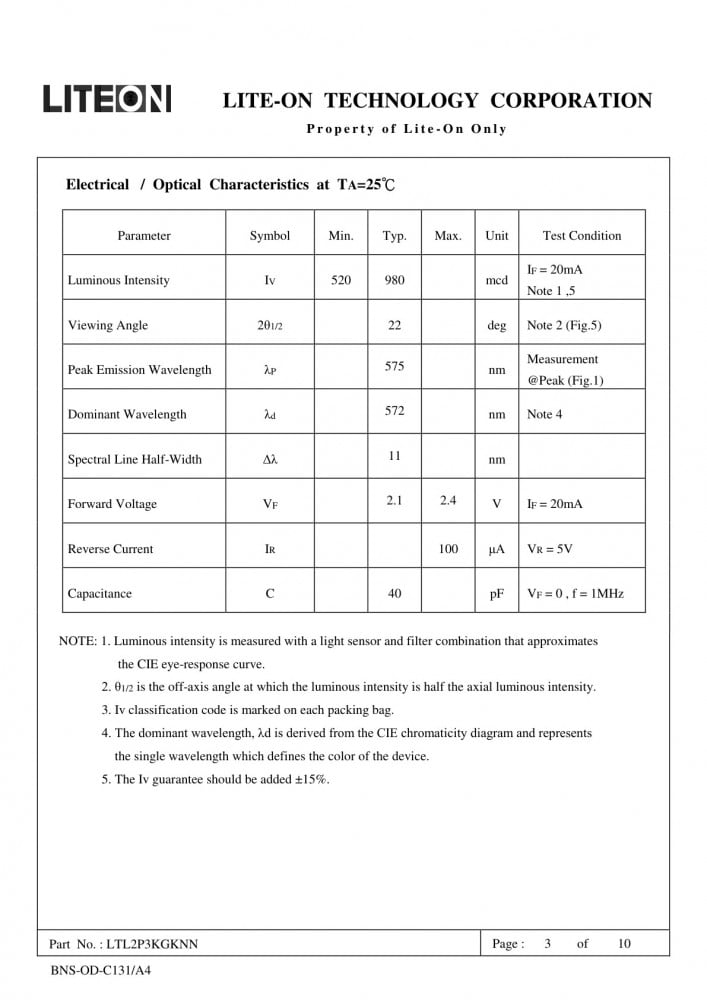 LTL2P3KGKNN datasheet page 4