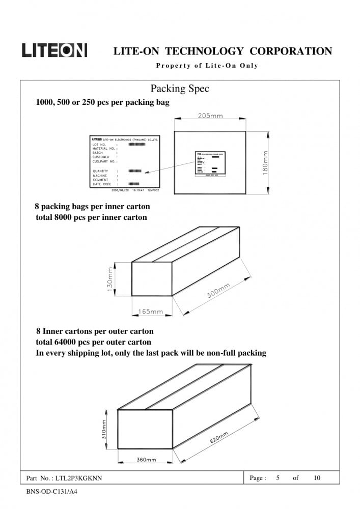 LTL2P3KGKNN datasheet page 6