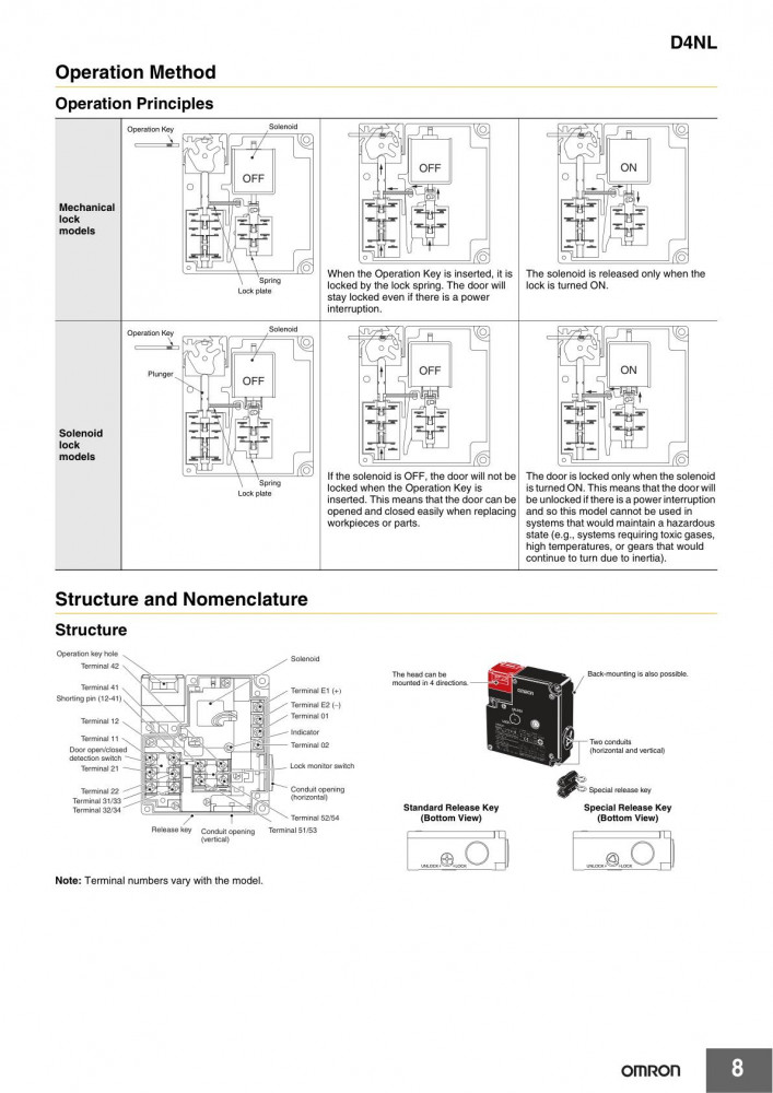D4NL datasheet page 8