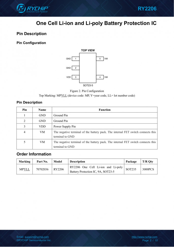 RY2206 datasheet page 2