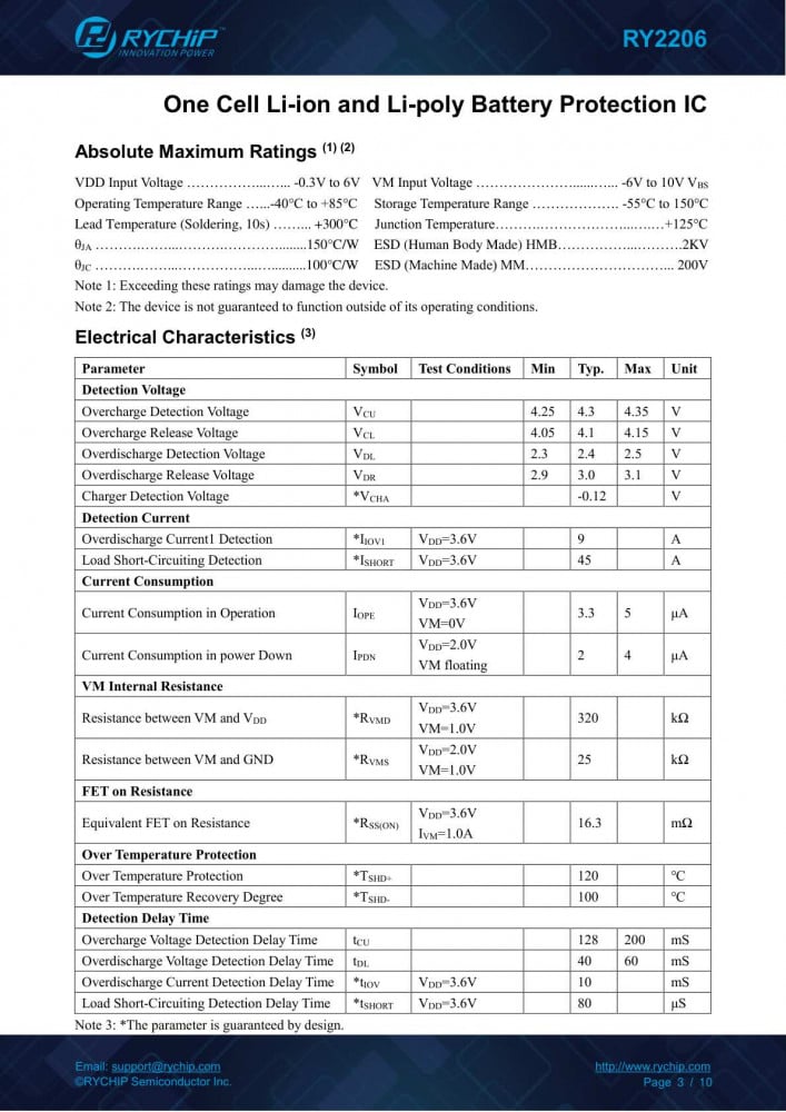 RY2206 datasheet page 3