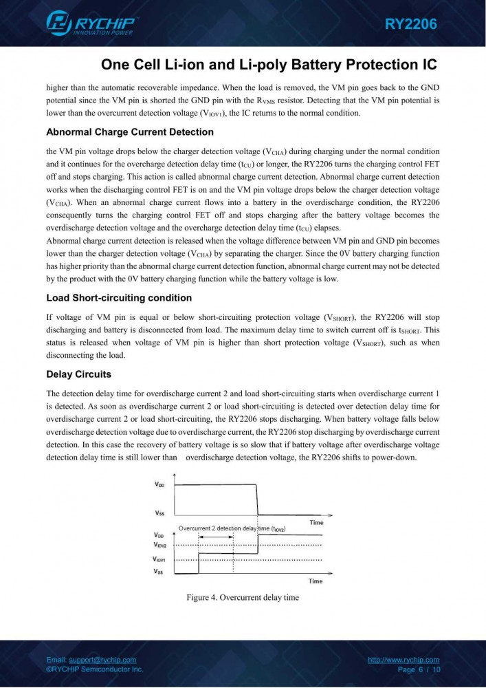 RY2206 datasheet page 6