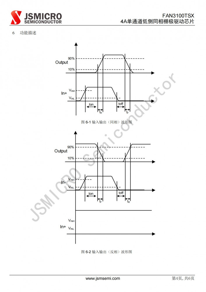 FAN3100TSX-JSM datasheet page 4