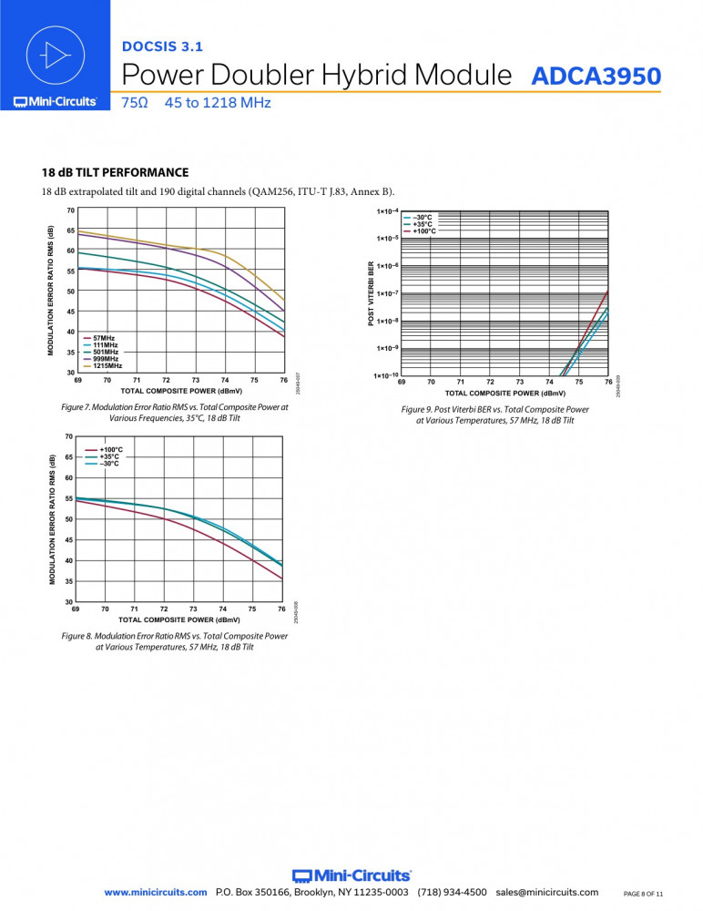 ADCA3950 technical document, page 8