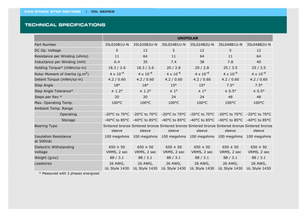 35L series document page 2