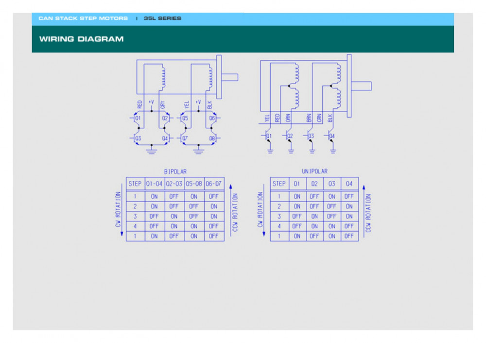 35L series document page 5