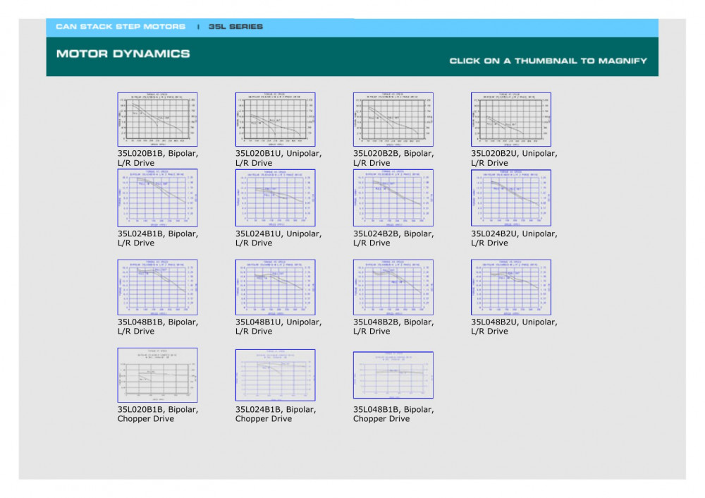 35L series document page 6