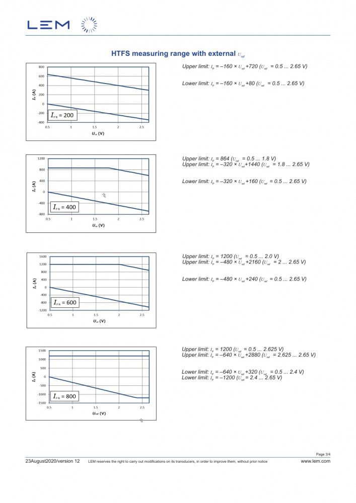 LEM HTFS 400-P datasheet page 3