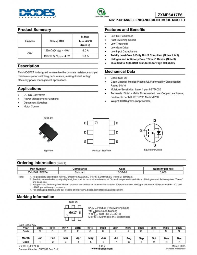 ZXMP6A17E6TA datasheet page 1