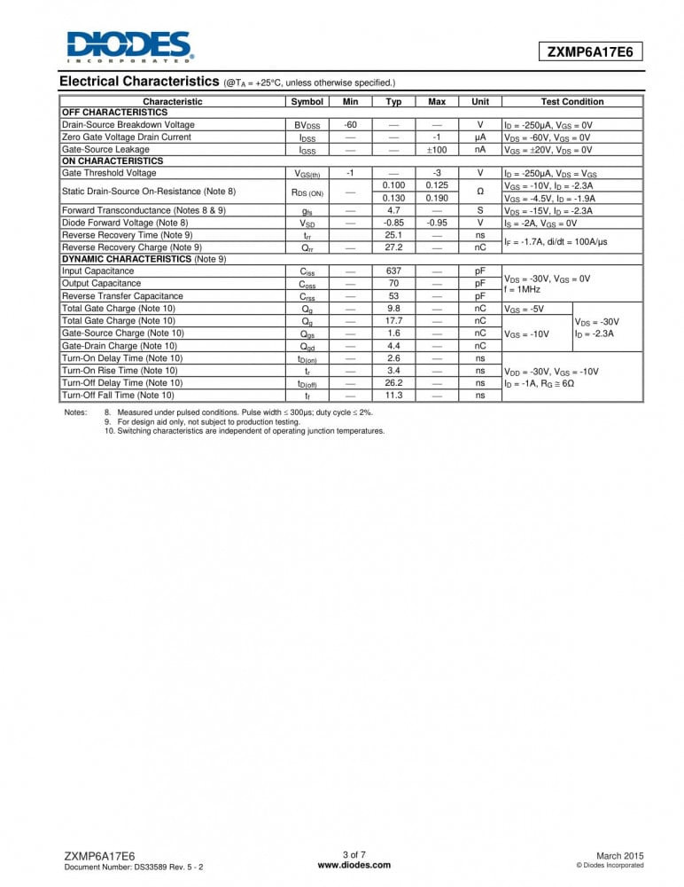 ZXMP6A17E6TA datasheet page 3