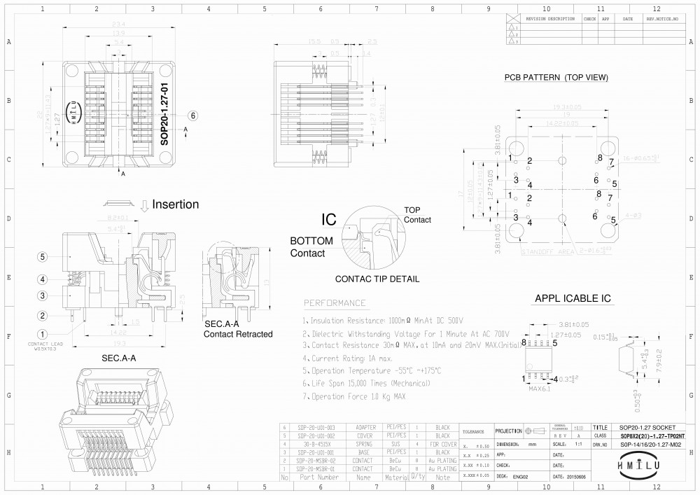 HMILU sop8*2(20)-1.27 technical drawing