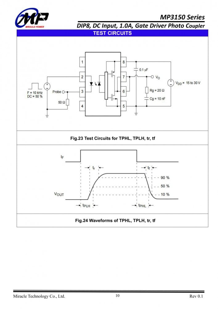 MP3150 datasheet page 10