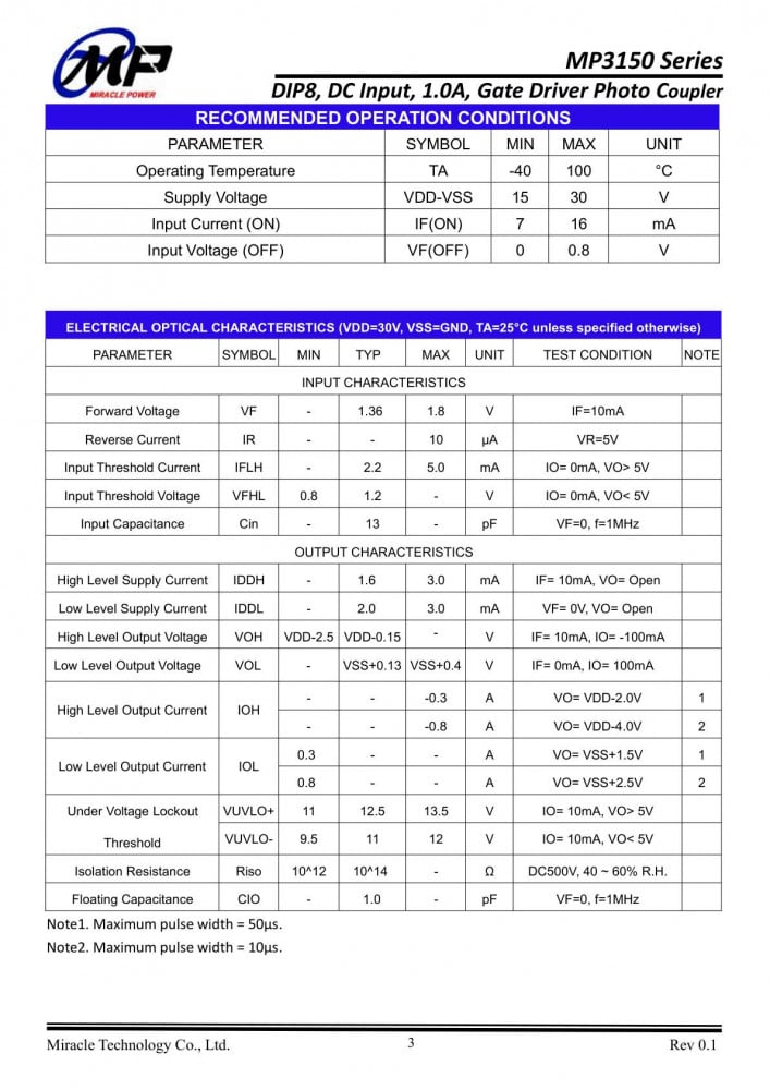 MP3150 datasheet page 3