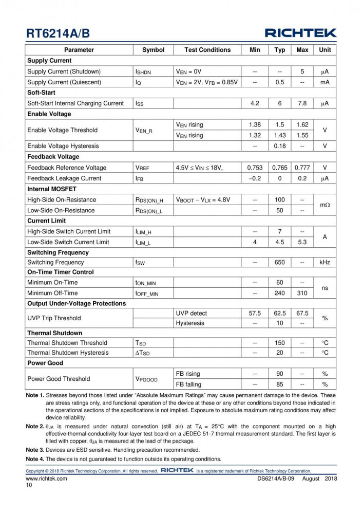 RT6214BHRGJ6F datasheet page 10