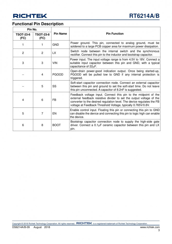 RT6214BHRGJ6F datasheet page 3