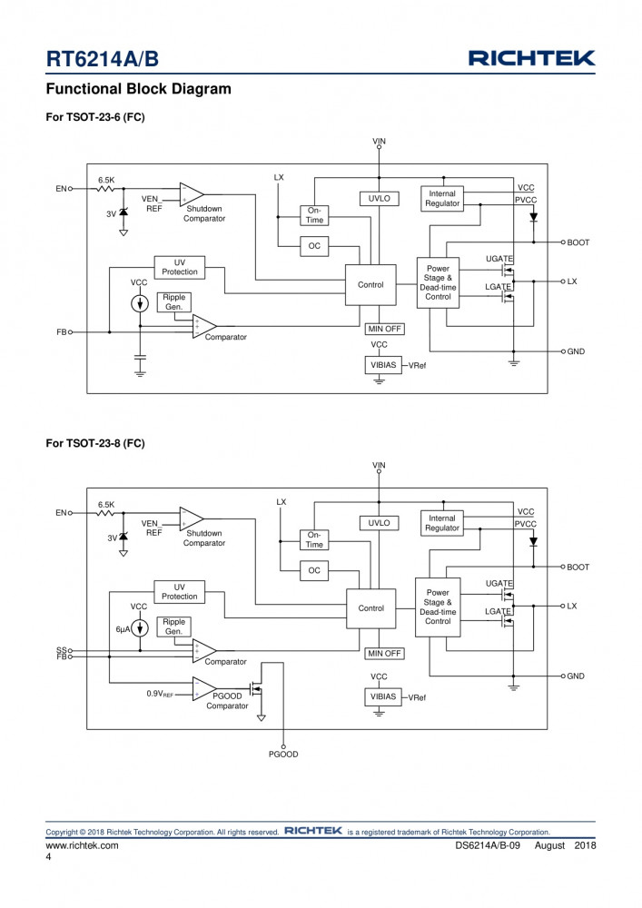RT6214BHRGJ6F datasheet page 4