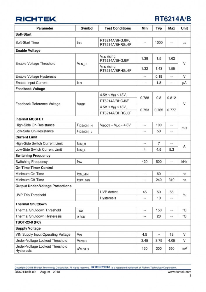 RT6214BHRGJ6F datasheet page 9
