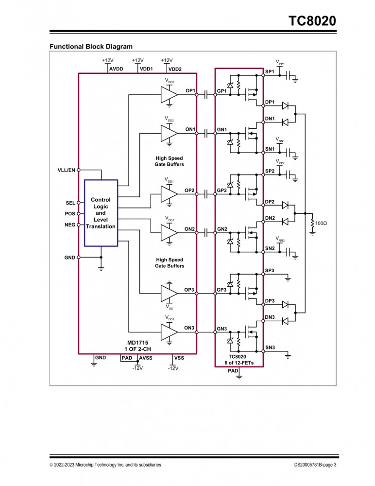 TC8020 datasheet page 3