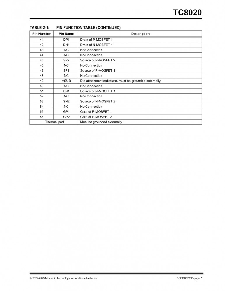 TC8020 datasheet page 7